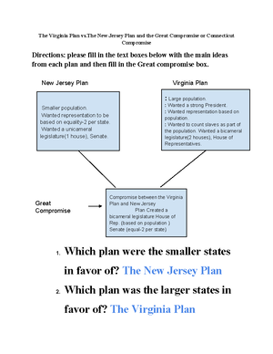 Constitutional Convention - Name: Where Do We Start? The Founding ...
