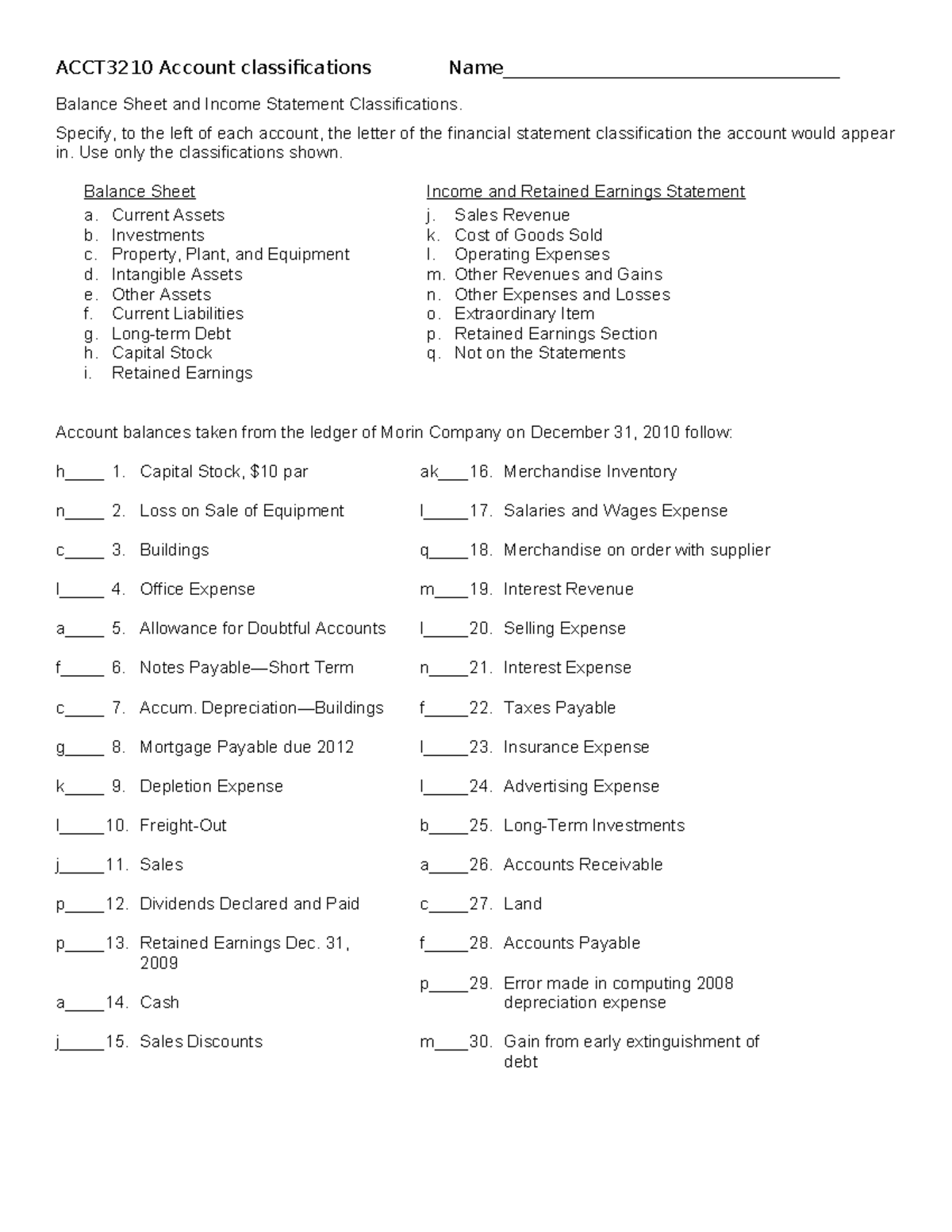 ACCT3210 Account classifications solutions - ACCT3210 Account ...