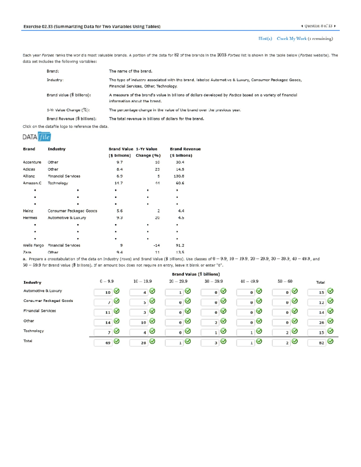 2-33 Q8 - Data - Exercise 02 (Summarizing Data for Two Variables Using Tables) 4 Question 8 of ...