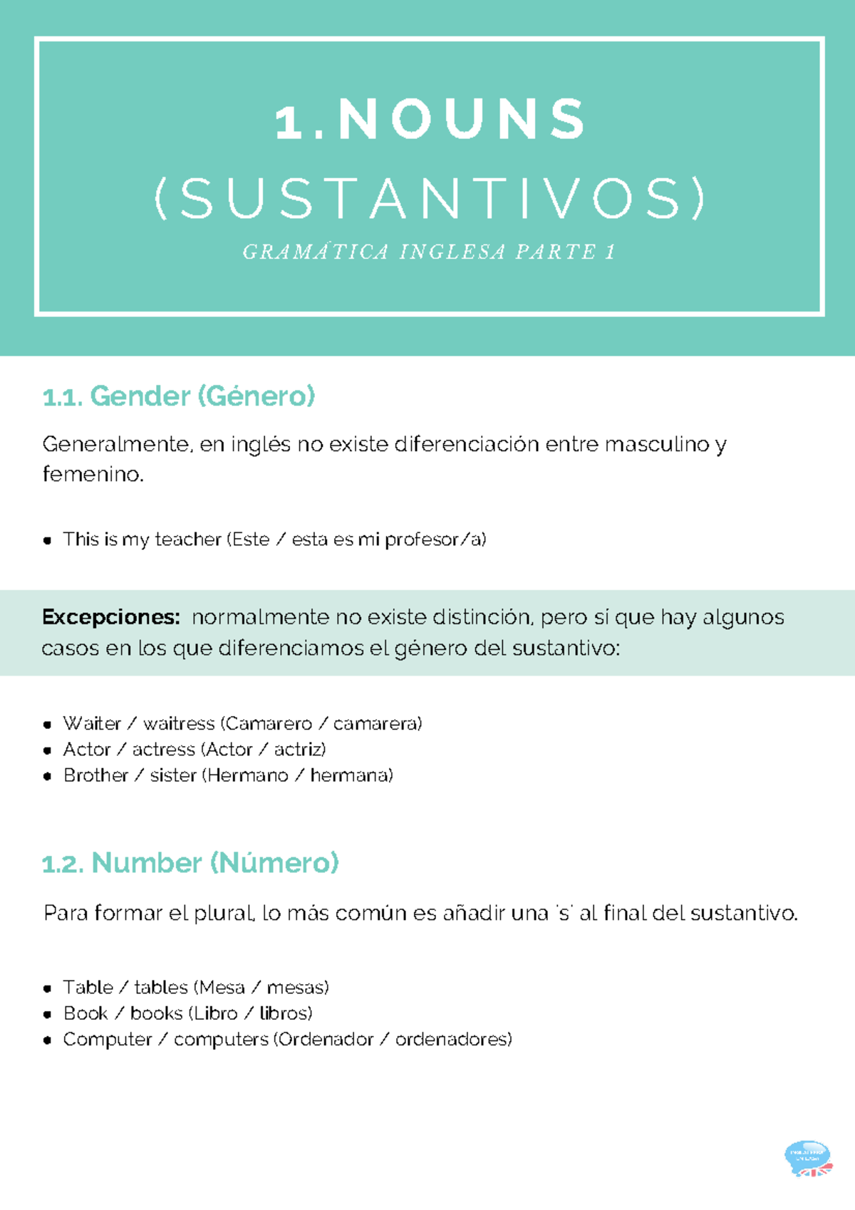 1 English-grammar-nouns - 1 (SUSTANTIVOS) GRAMÁTICA INGLESA PARTE 1 1 ...
