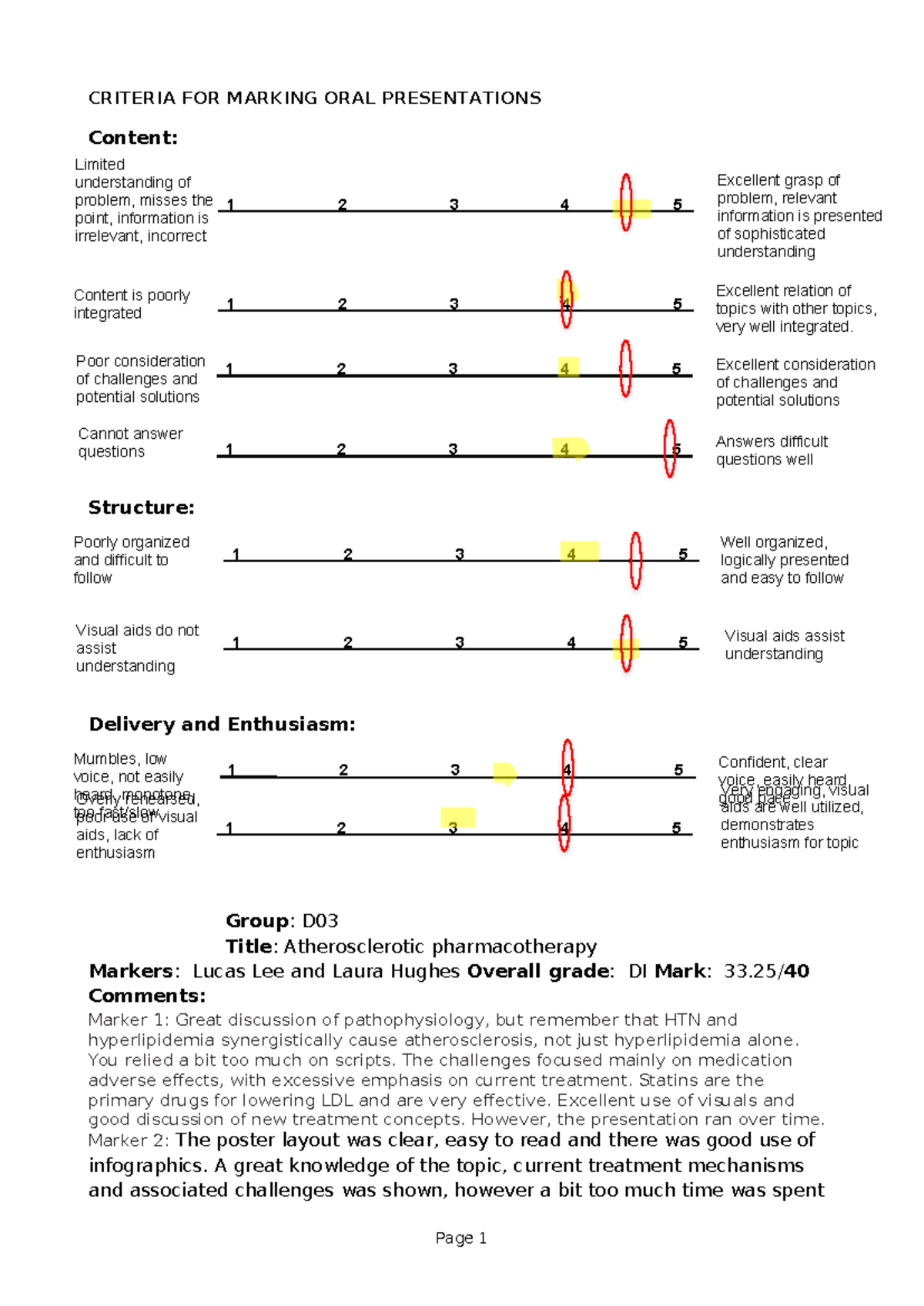 IA D03 Combined - MARKING - CRITERIA FOR MARKING ORAL PRESENTATIONS ...