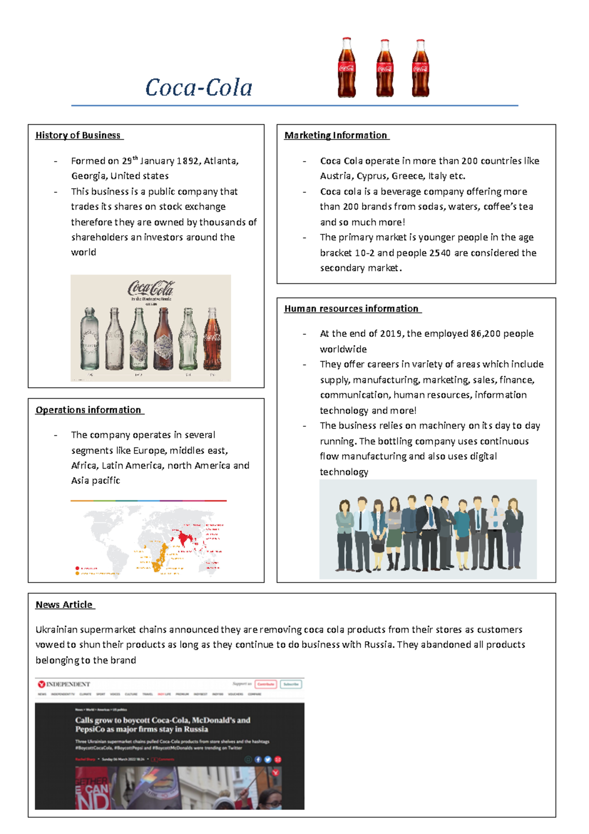 Summer Work - Farnbrough - Coca-Cola History of Business Formed on 29th ...