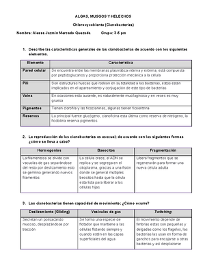 Tarea 15 - diagrama pandas - Diversidad biológica - UNIVERSIDAD DE ...