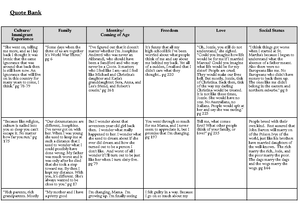 Year 11 - literary essay example - Year 10 - literary essay example ...