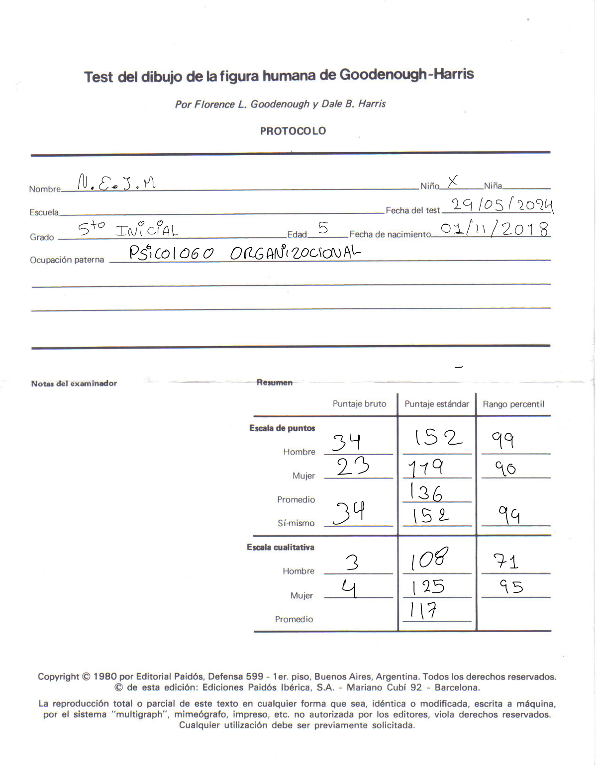 S09 s1 Protocolo Test de Goodenough-Harris - Test del dibujo de la ...