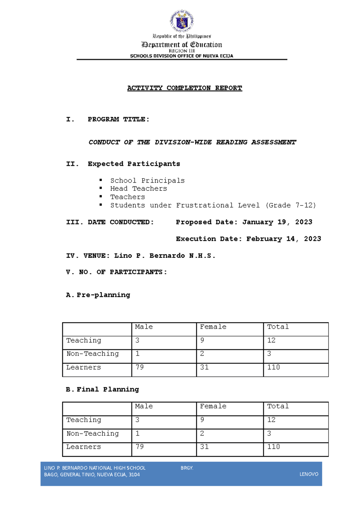 ACR ON Reading Assessment final - ACTIVITY COMPLETION REPORT I. PROGRAM ...