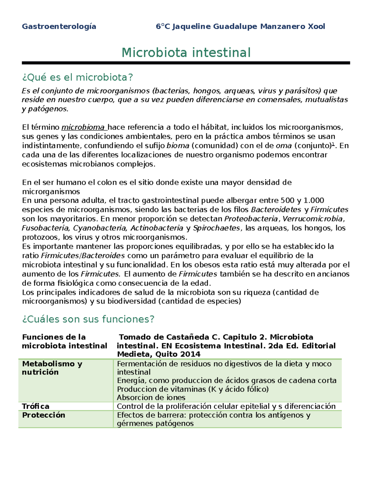 Microbiota intestinal - Microbiota intestinal ¿Qué es el microbiota? Es ...