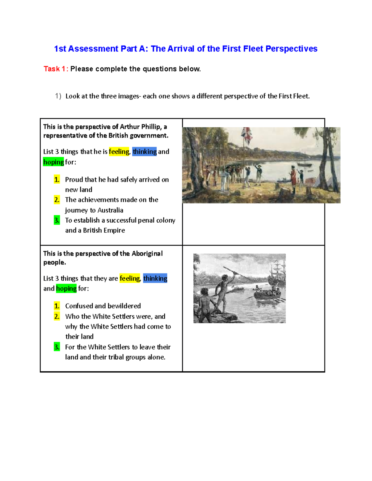 Lesson 3 Exemplar The arrival of the First Fleet perspectives - Studocu