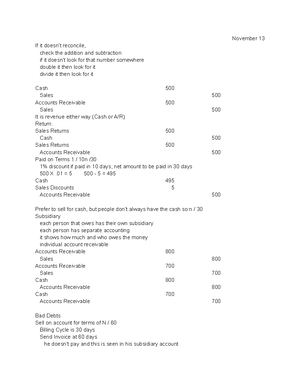 Buss2000-module-notes - BUSS2000 Module Notes Course Map Theme 1 ...