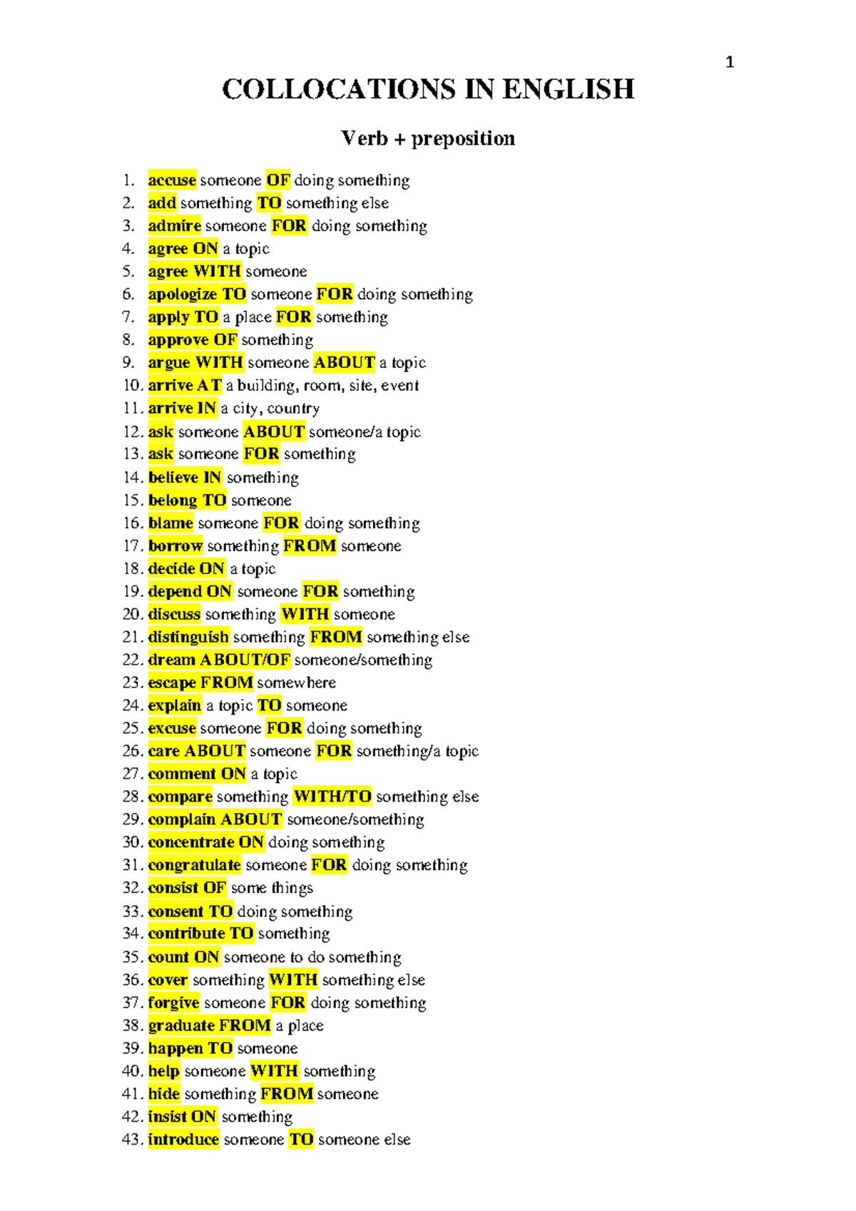 Collocations AND Idioms - COLLOCATIONS IN ENGLISH Verb + preposition ...