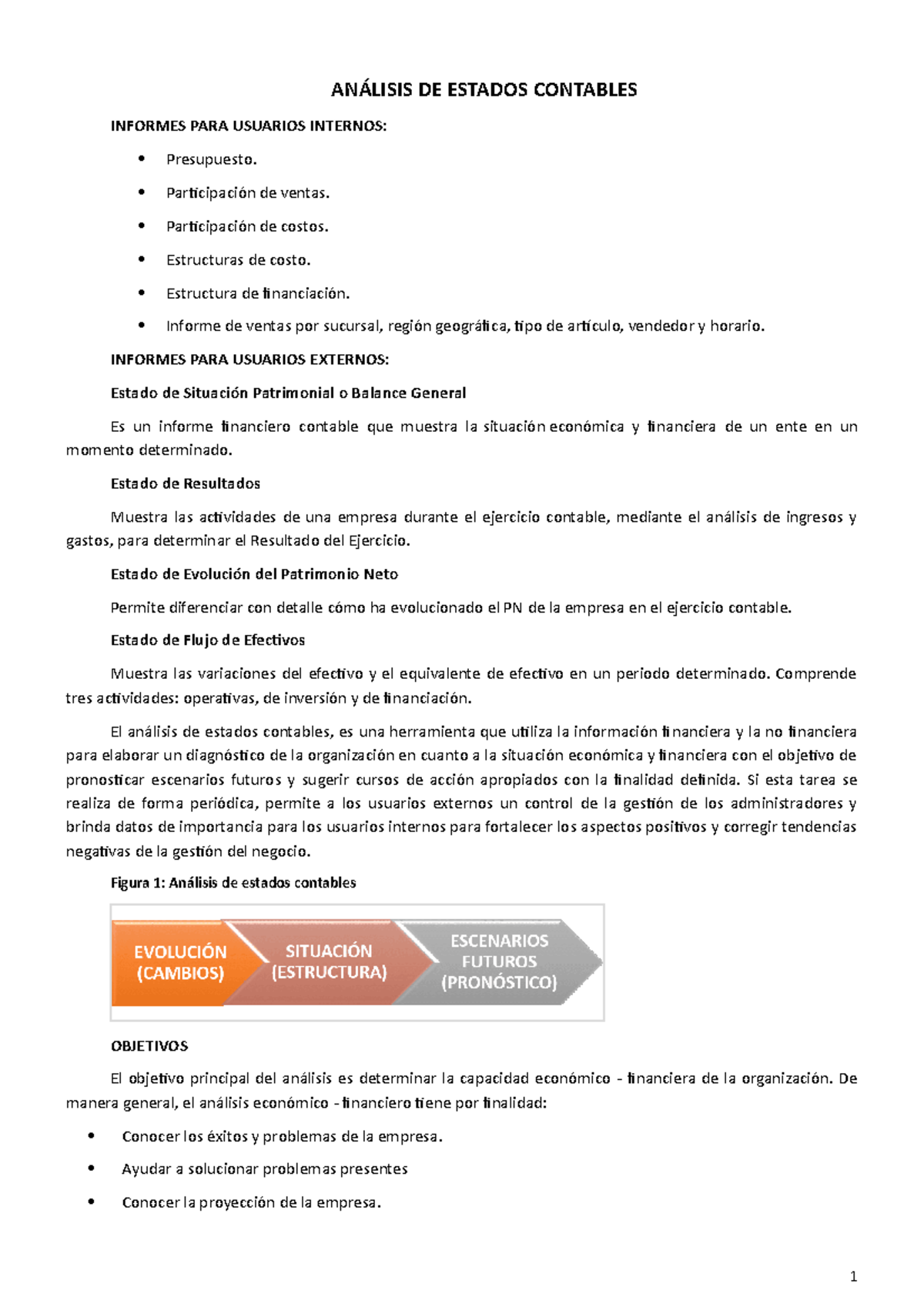 T1 M1 - Resumen Modulo 1 Texto 1 Contabilidad Superior Siglo XXI - ANÁLISIS DE ESTADOS CONTABLES ...
