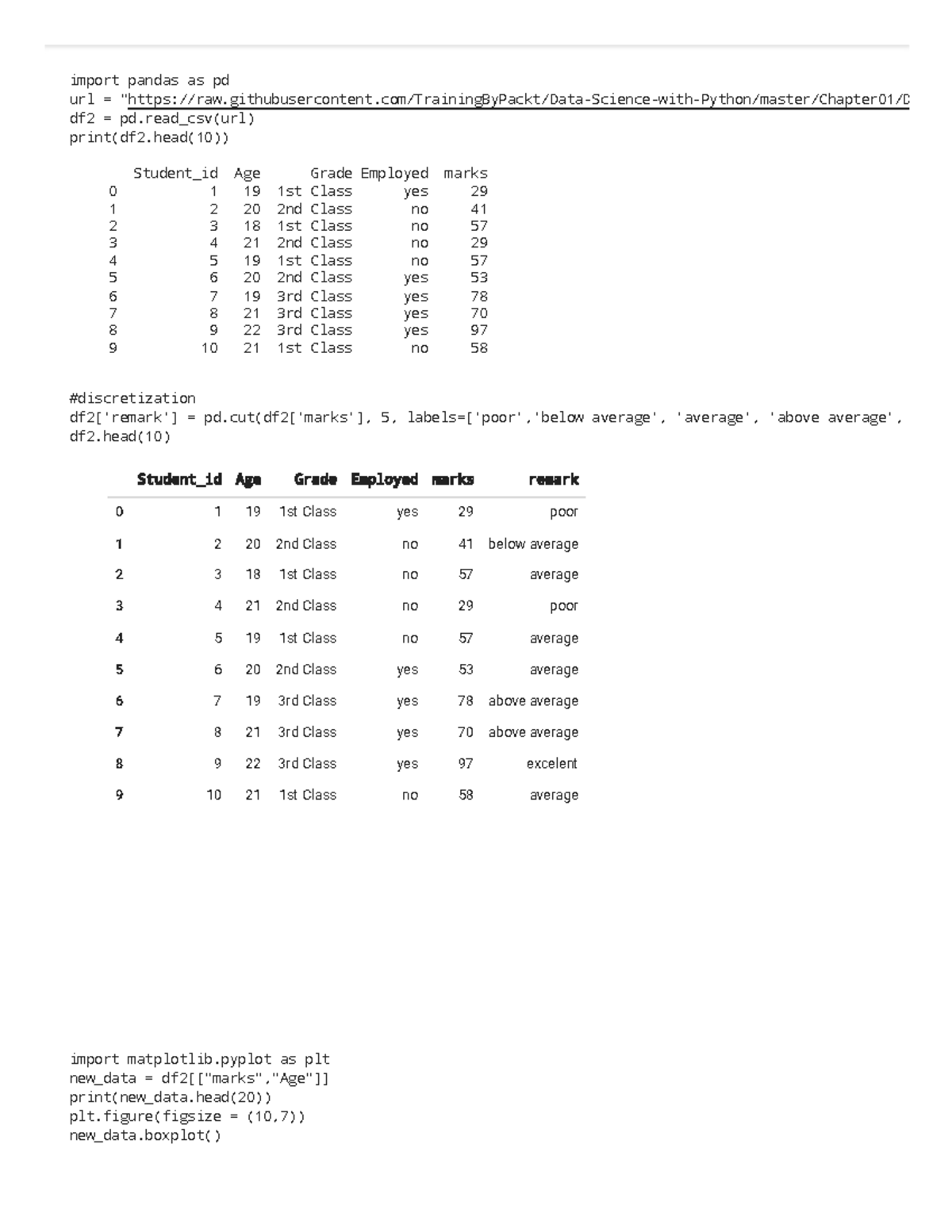 Exp5 DWM - Data warehousing and mining - import pandas as pd url = - Studocu