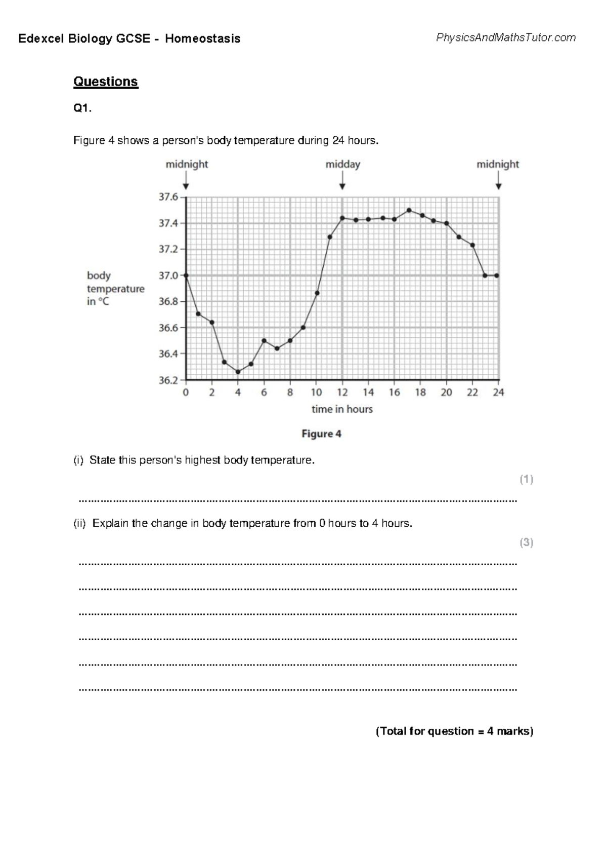 Homeostasis - Questions for GCSE edexcel. - Questions Q1. Figure 4 ...