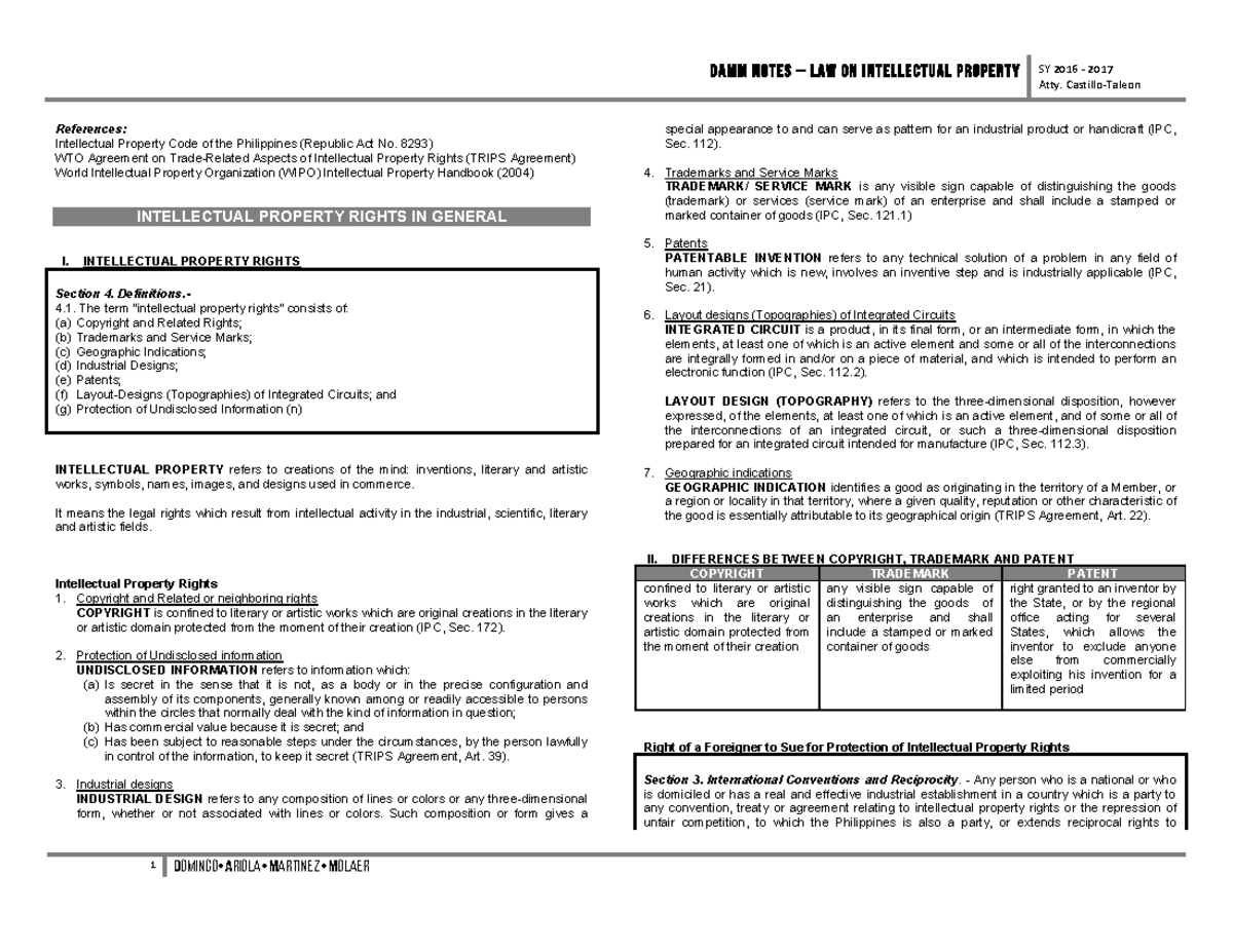 Intellectual Property Law Notes - Atty. Castillo-Taleon ! Domingo ...