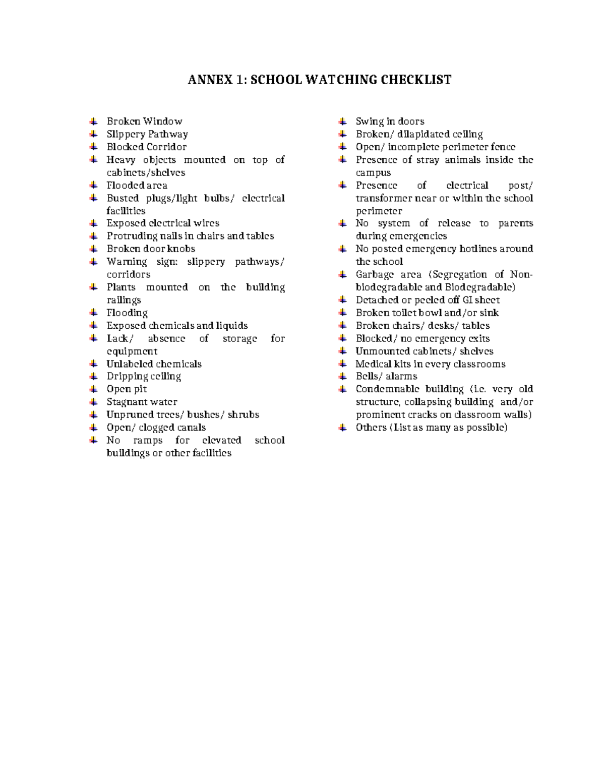 Handout 2 School Watching Checklist - ANNEX 1: SCHOOL WATCHING ...