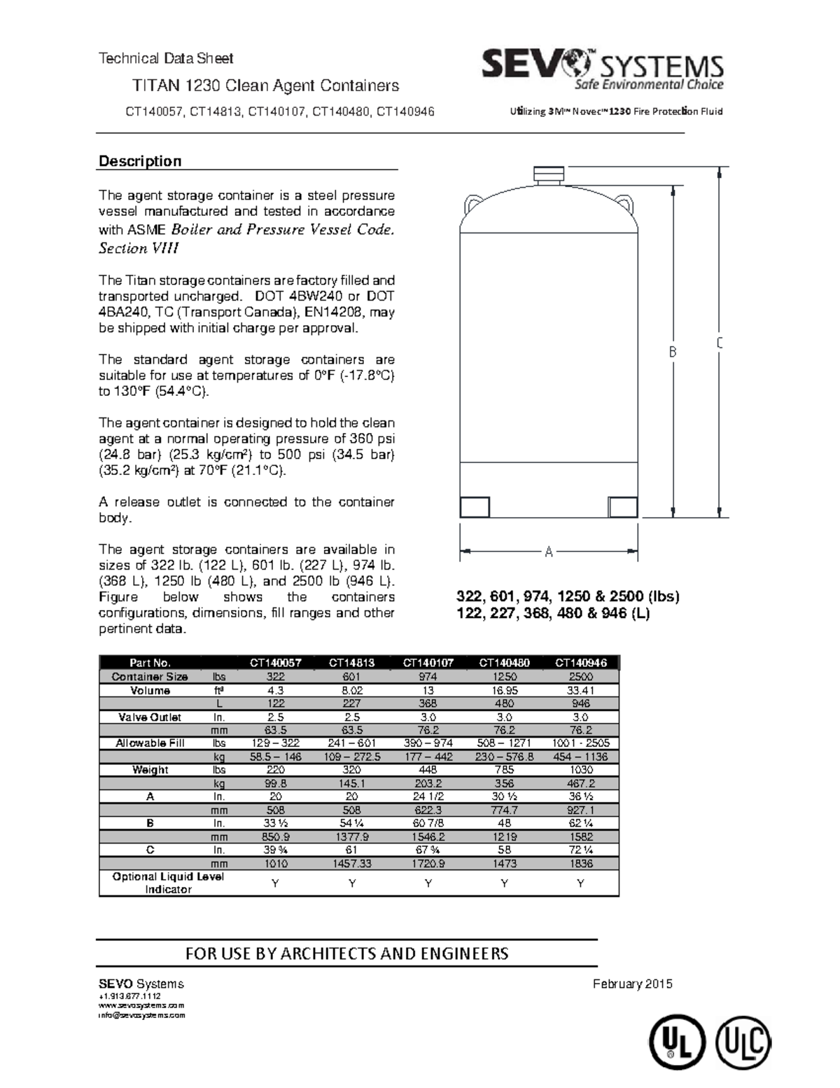 Titan - Cylinder Data Sheet - 75lbft February 2016 - Technical Data ...