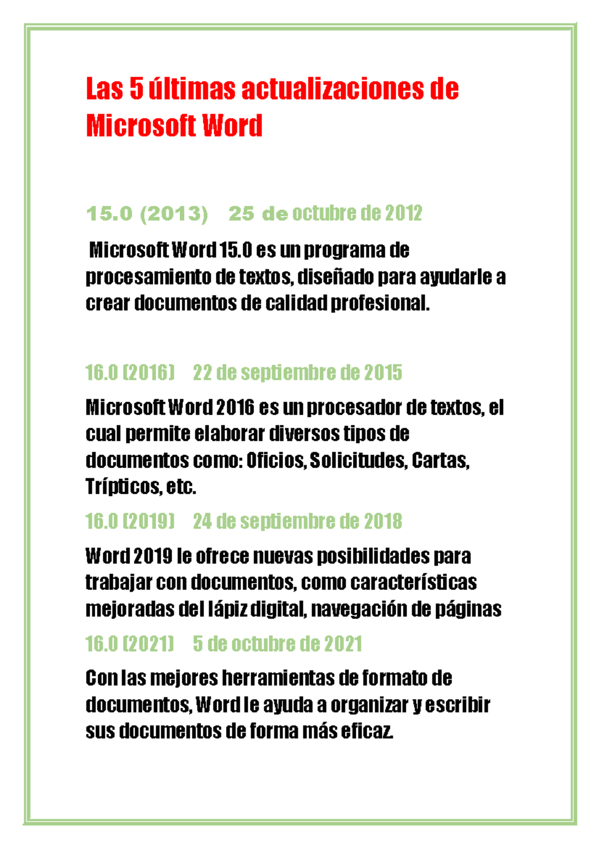 Las 5 últimas actualizaciones de Microsoft Word - 16 (2016) 22 de ...