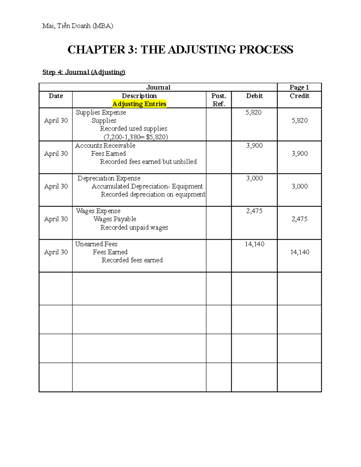 Group 8- Afternoon Thursday(7-9) - CHAPTER 3: THE ADJUSTING PROCESS ...