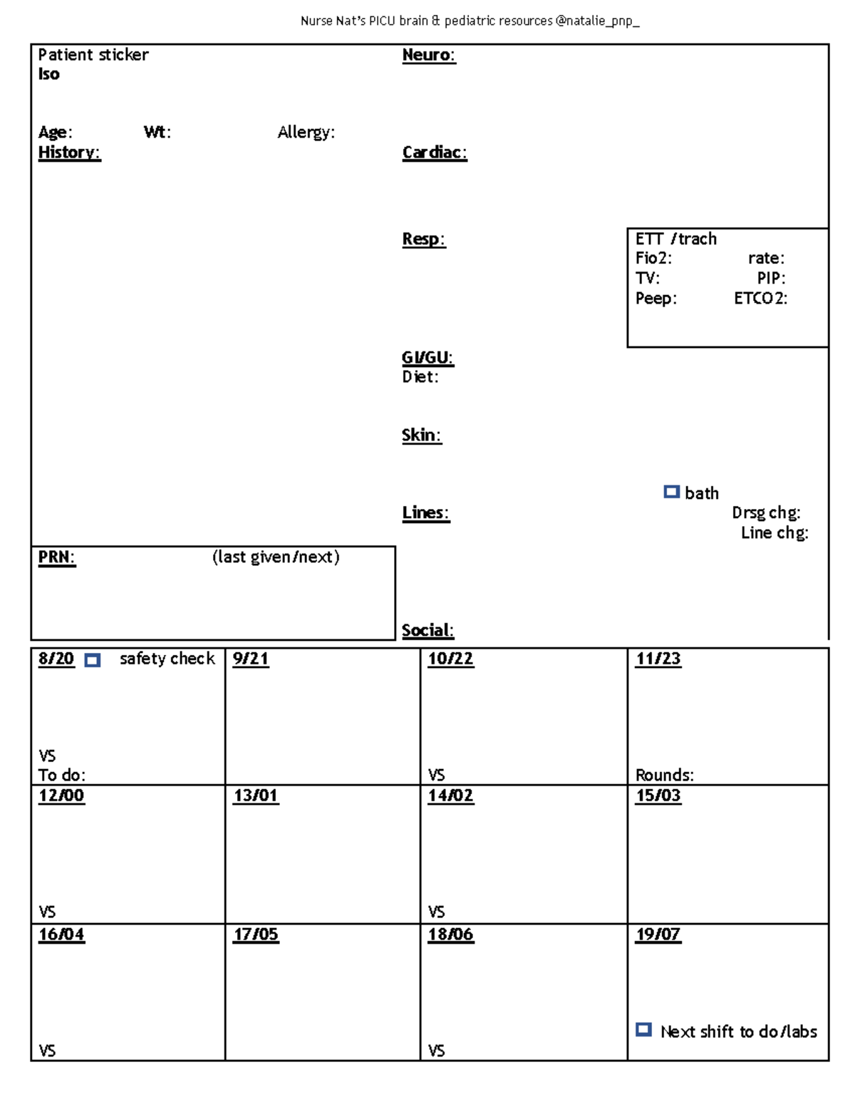 PICU Brain Free Download - Nurse PICU brain pediatric resources Patient ...
