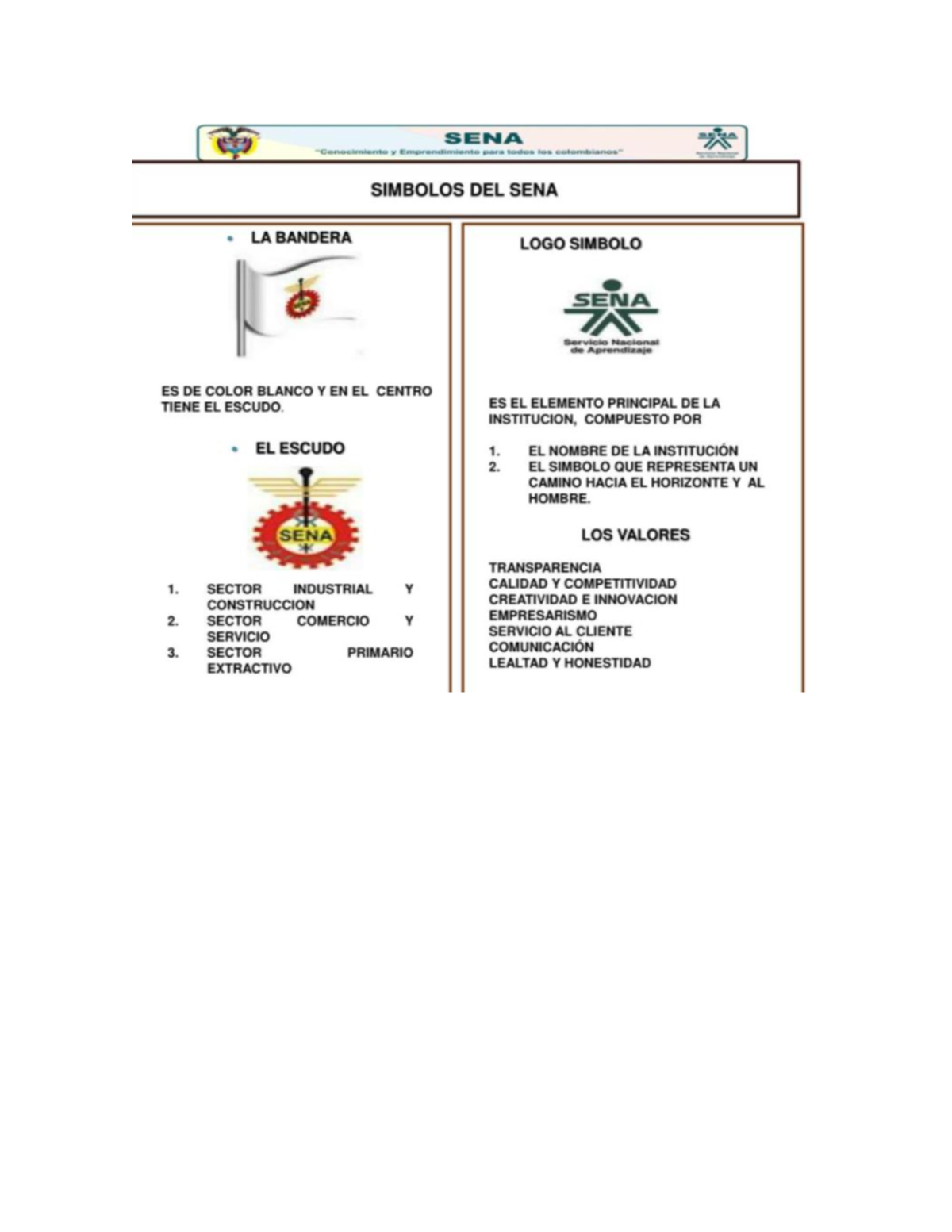 simbologia sena - SENA Conocimiento , Emprendimiento para todos ...
