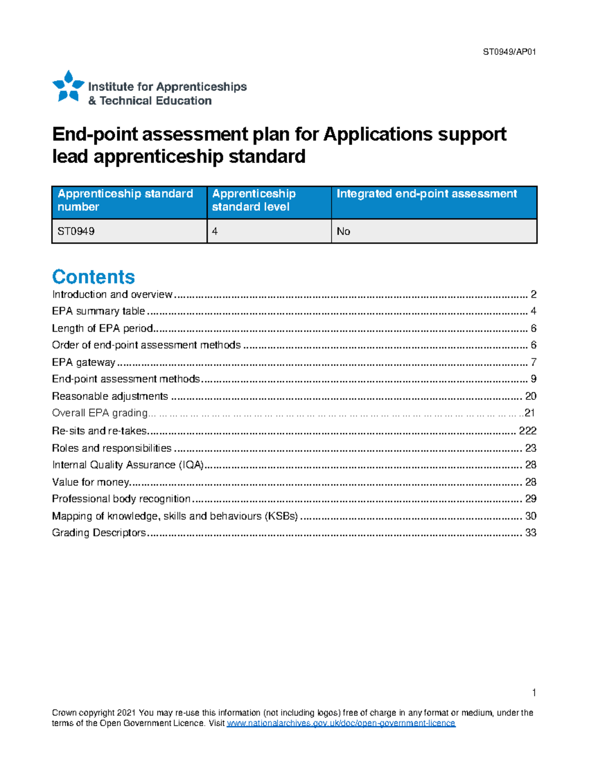 St0949 application-support-lead l4 ap-for-publication 20210818 - 1 ...