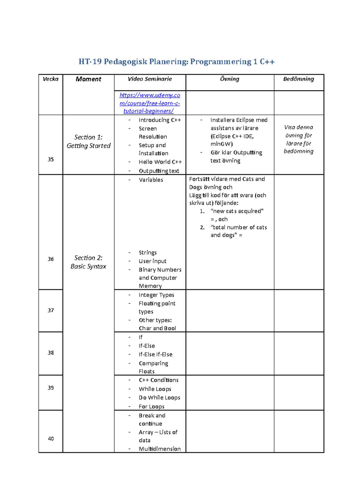 Pedagogisk Planering - Programmering 1 - C++ for Beginners - HT-19 ...