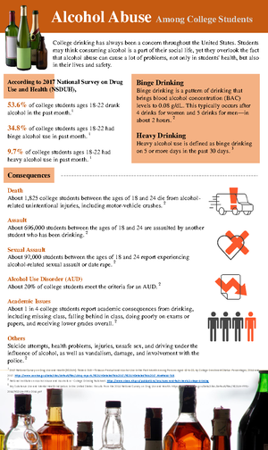 Ulcerative Colitis System Disorder - RNSG 2361 - Studocu