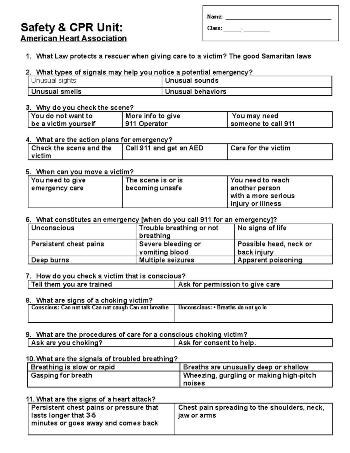 06 RS Safety and CPR - ufufufwwhipfewwdh8nubrE - Safety & CPR Unit ...