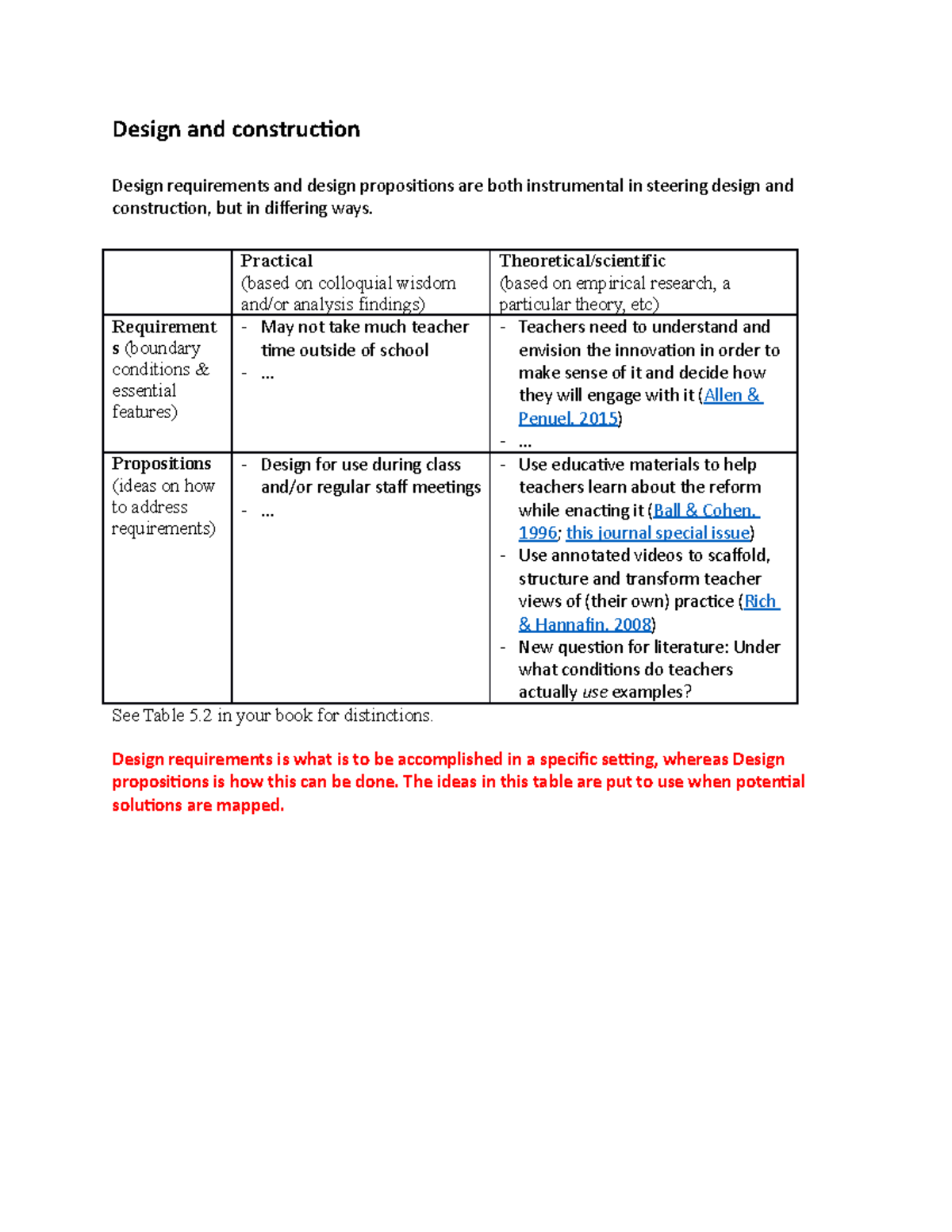 Design and construction phase guideline - Design and construction ...