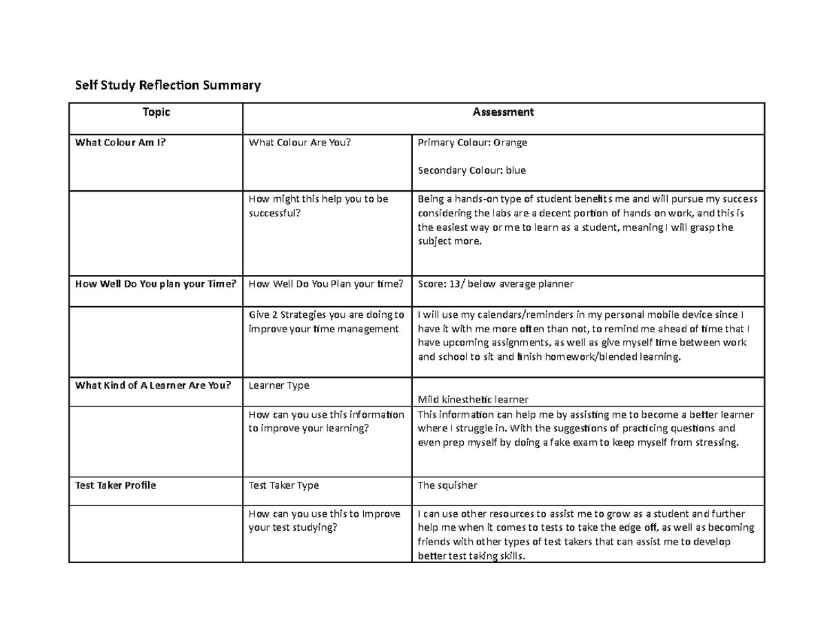 Summary Assignment - Self Study Reflection Summary Topic What Colour Am ...