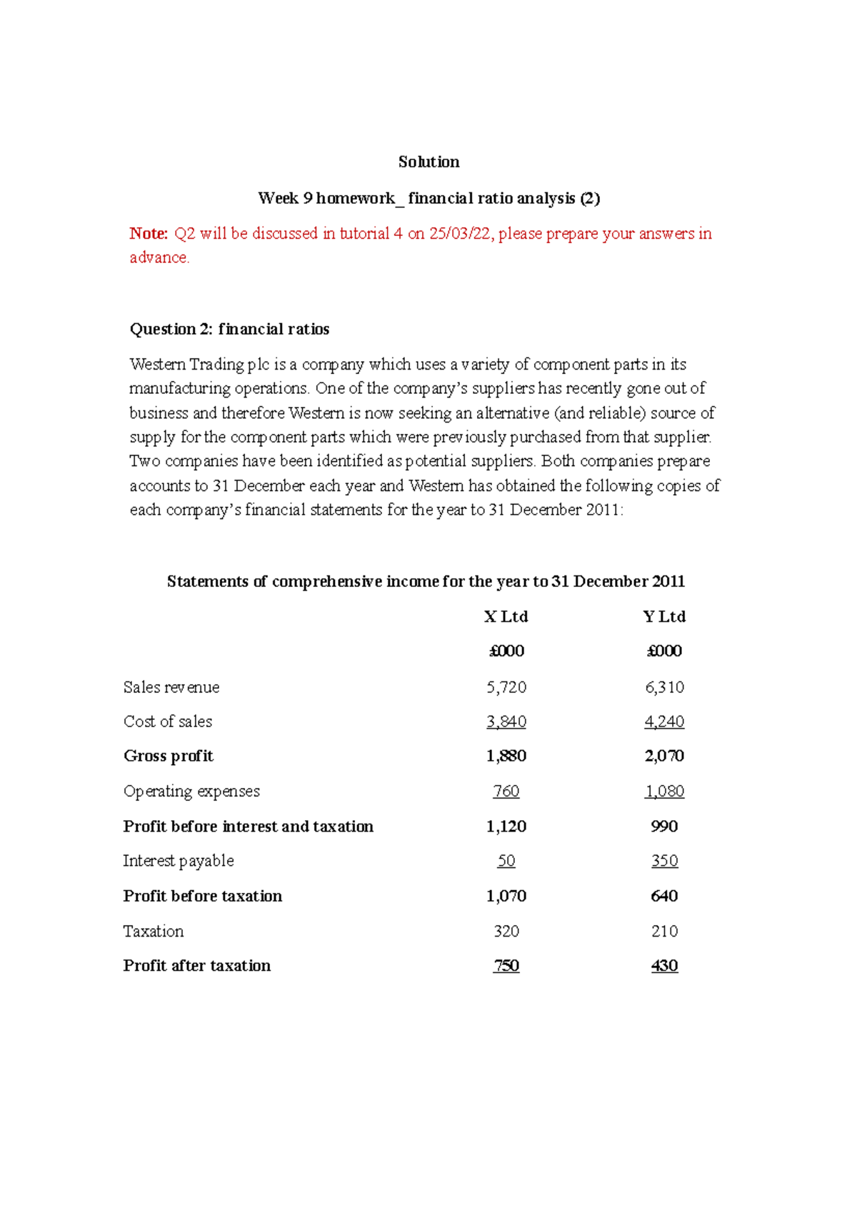 Week9 solution - fjnrfpjrv - Solution Week 9 homework_ financial ratio analysis (2) Note: Q2 ...