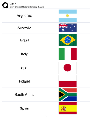 DIEP Reflective Writing Template - COMM2377 - Studocu