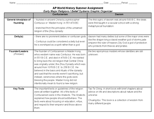 Sea-Based Empires Graphic Organizer - Name