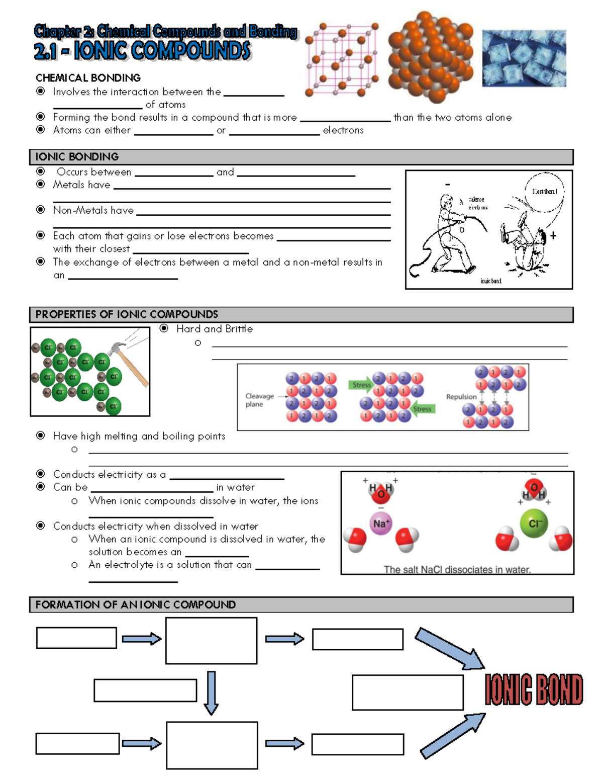 2.1 - Ionic Compounds Worksheet - CHEMICAL BONDING Involves the ...