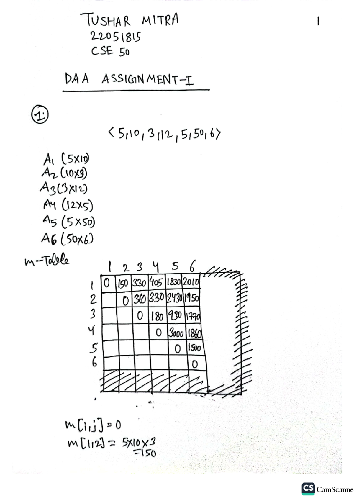 DAA Assignment - I Tushar Mitra 22051815 - CSE 50 DAA 1 5,10,3112,5150,67 A1 (5x10) A2 (10x3 ...