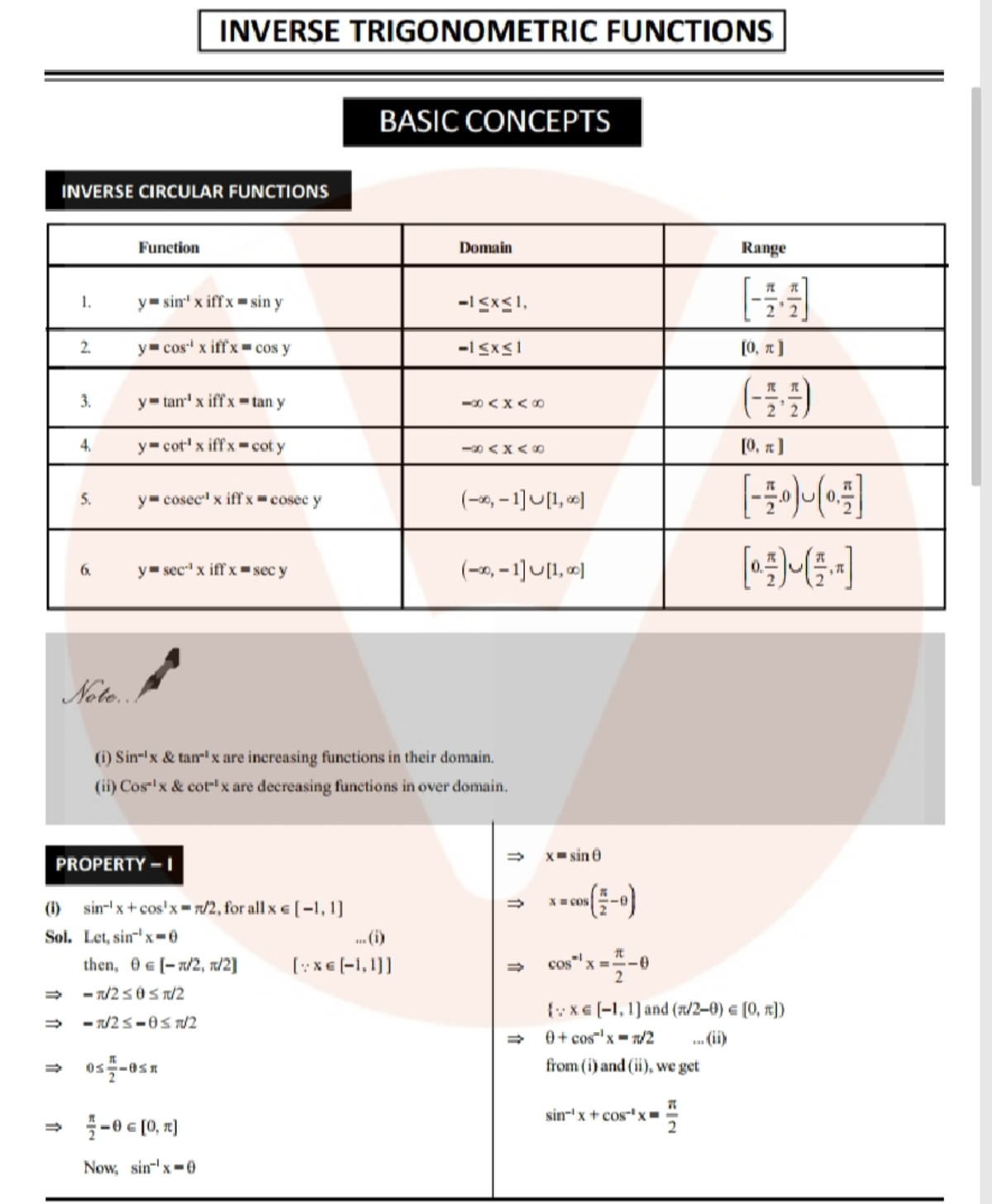 2 inverse trigonometric function - Mathematics - Studocu