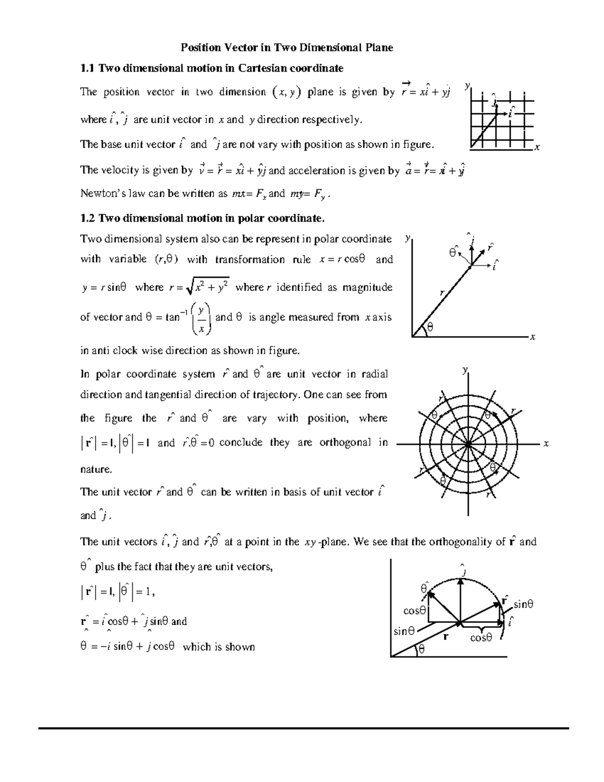 Position Vector in Two Dimensional Plane - r r r r ˆ ˆ j r ˆ i ˆ r → ˆ ...