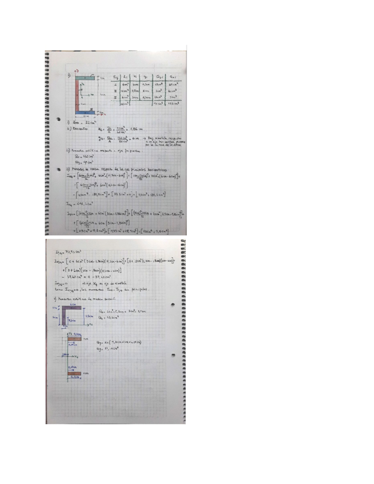 Sist de masas - y b) 2 I Ion Fig A: X y: Qy; Qx I 6cm2 3cm 4,5cm 18cm3 ...