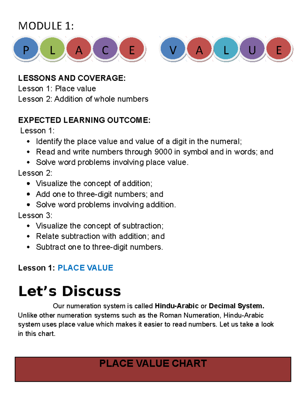 Teaching math in elementary grade module - MODULE 1: LESSONS AND ...