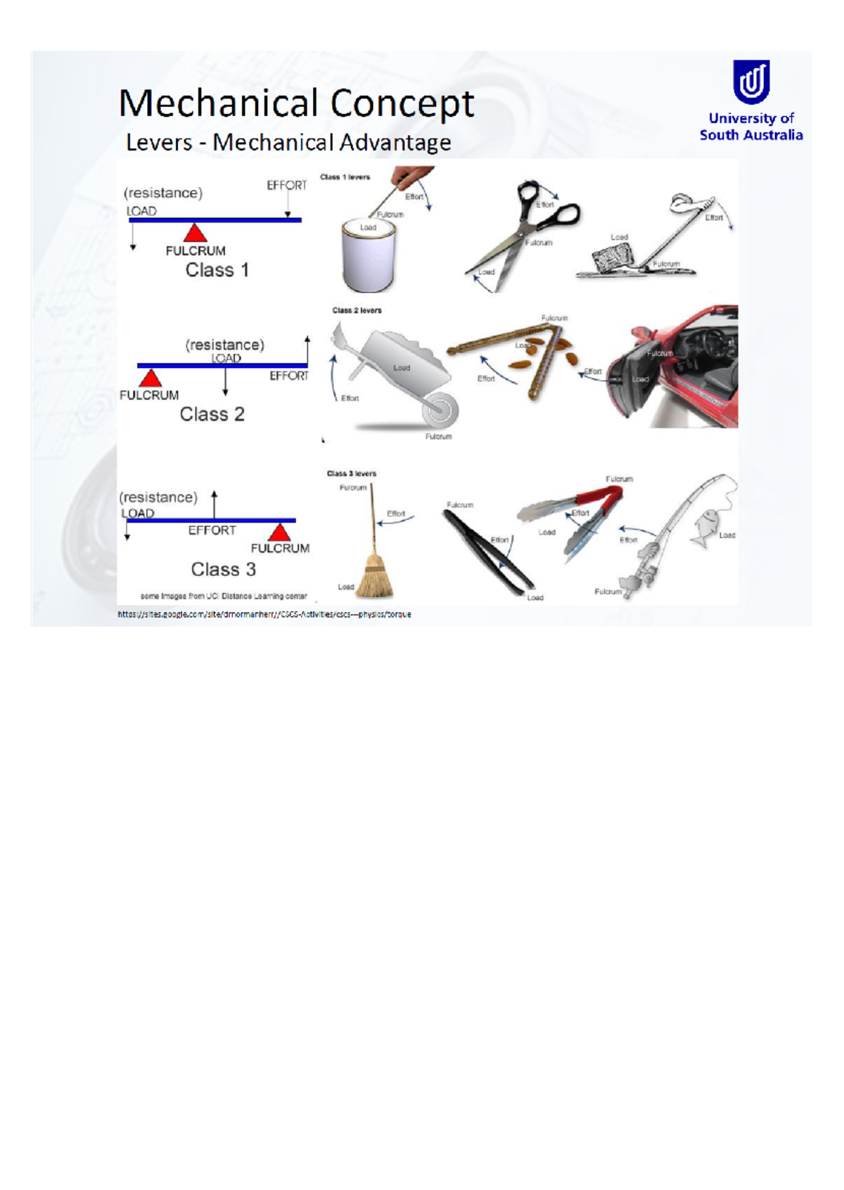 Lecture notes, lecture 1 - Levers - Mechanical Concept University of ...