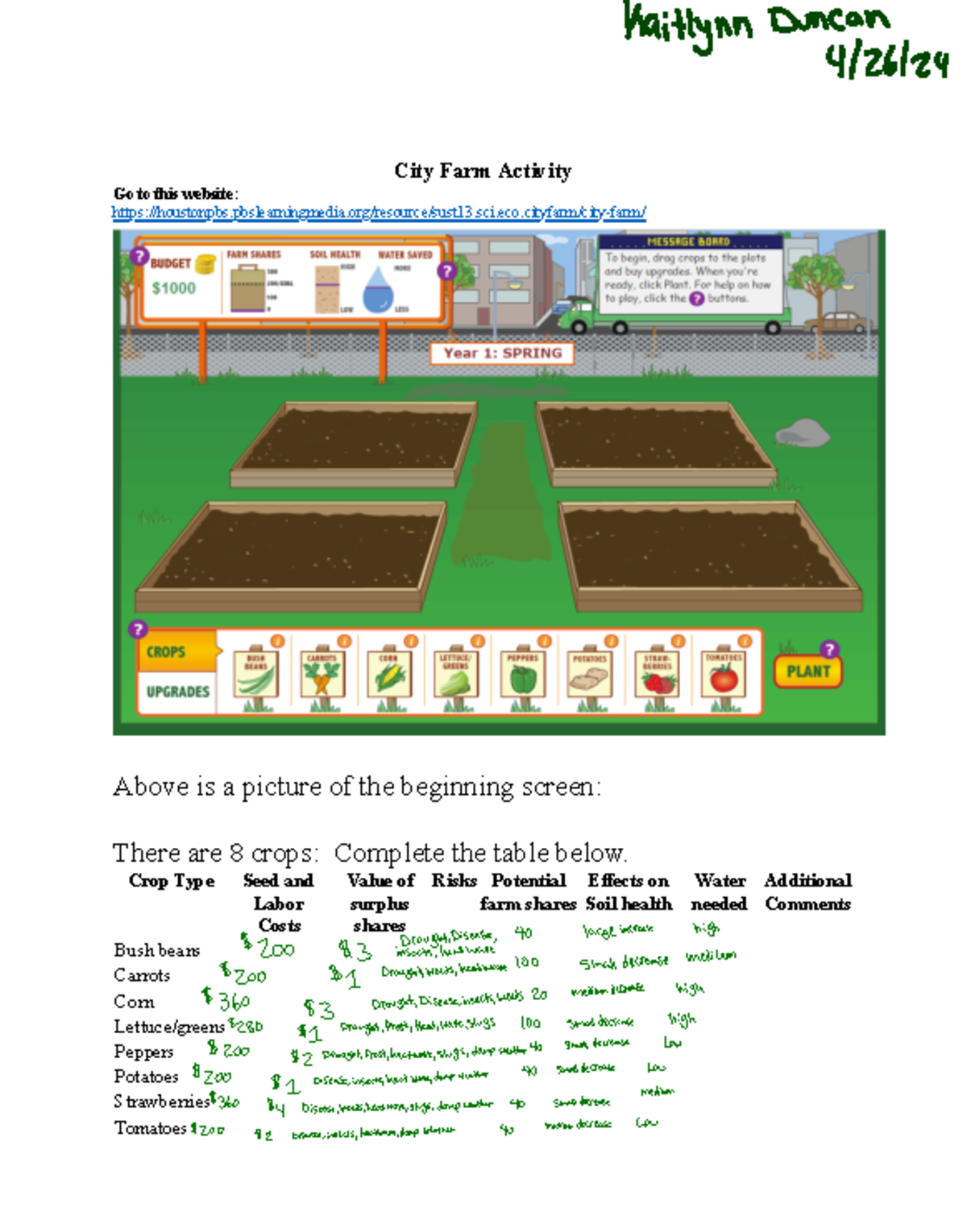 City Farm Activity - pbslearningmedia/resource/sust13.sci.eco.cityfarm ...