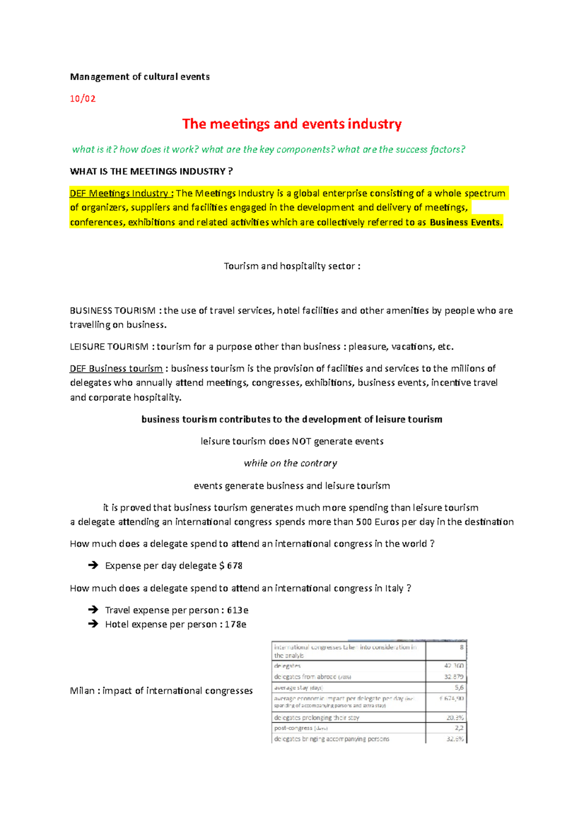 Management of cultural events - Management of cultural events 10/ The ...