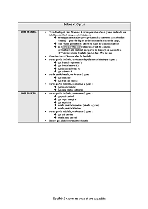 Anatomie cours présentation - Anatomie: Système nerveux central ou ...