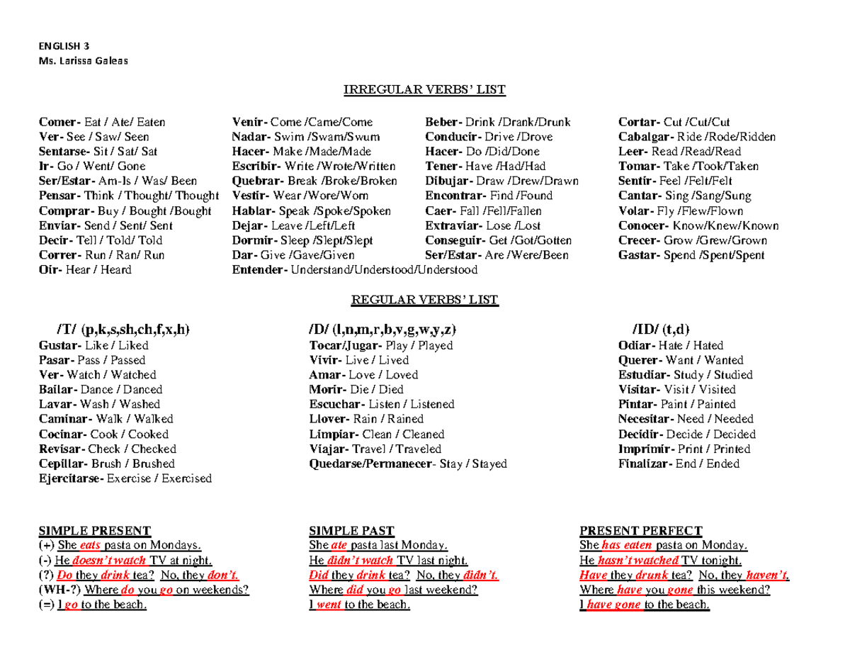 Verbs' List - practicas - ENGLISH 3 Ms. Larissa Galeas IRREGULAR VERBS ...
