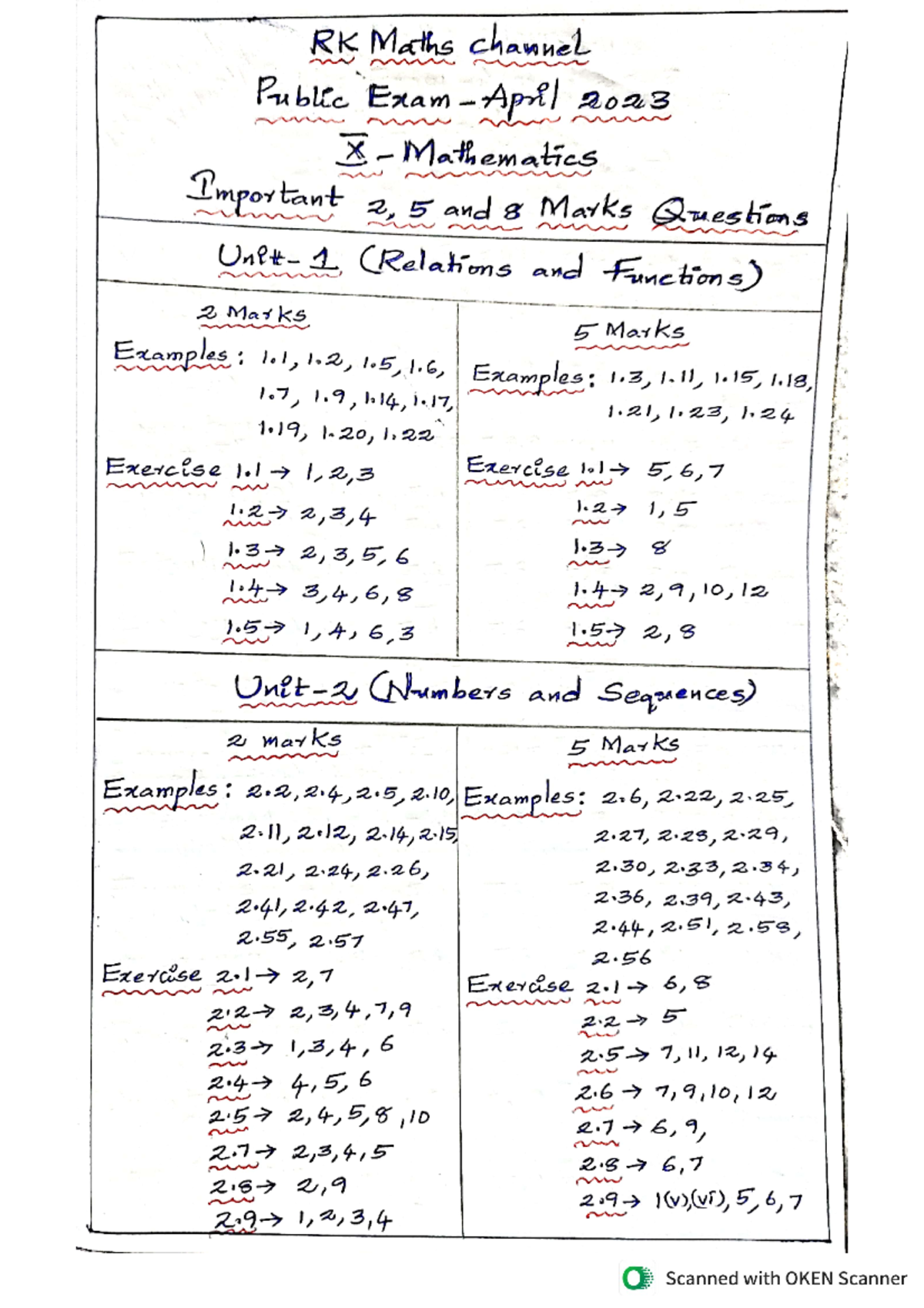 10th Maths 2,5&8 Marks by RK(Final) - Mathematics: Applications and Interpretation SL - Studocu