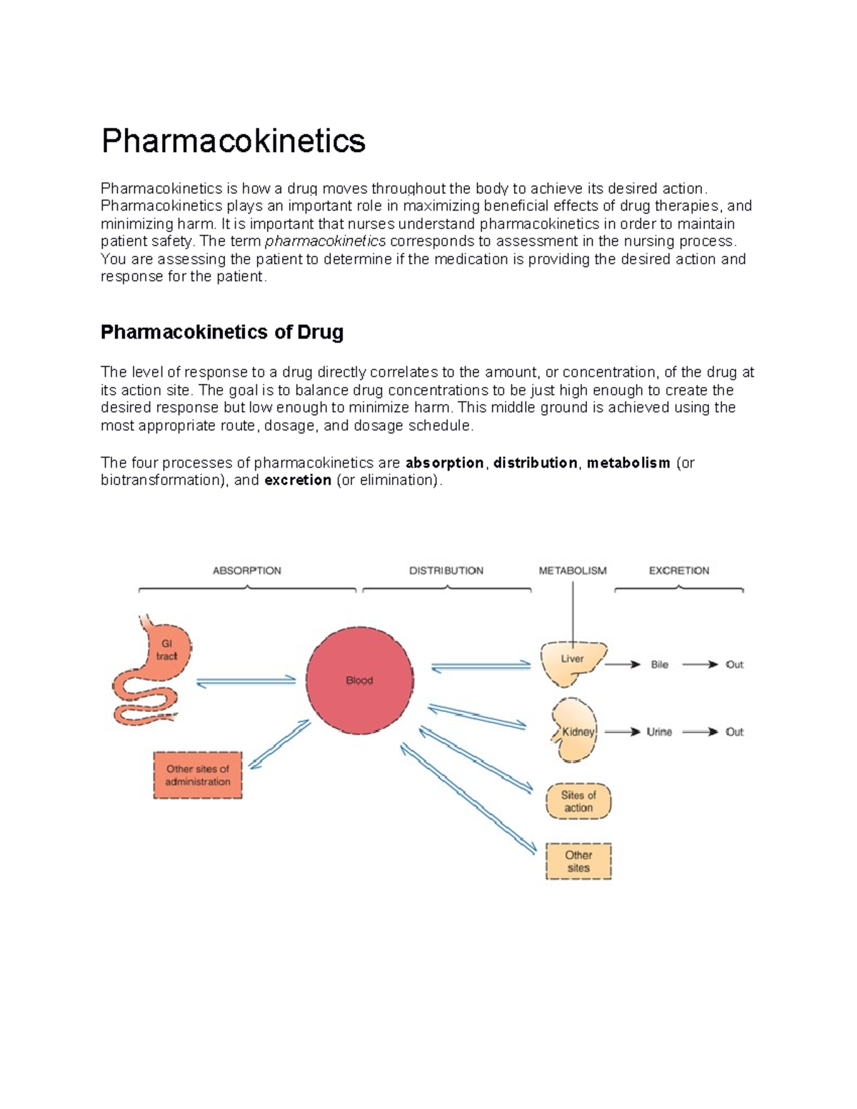 WEEK 2 Pharmacokinetics - Pharmacokinetics Pharmacokinetics is how a ...