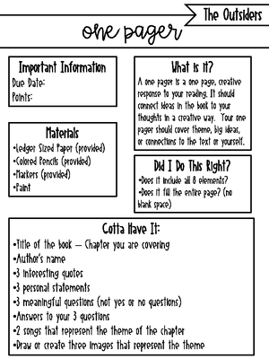Assignment Pharmacology II Complex Patient Case - Deprecated API usage ...
