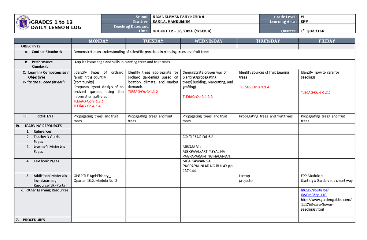 DLL EPP 6 Q1 W3 EARL - Just explore. - GRADES 1 to 12 DAILY LESSON LOG ...