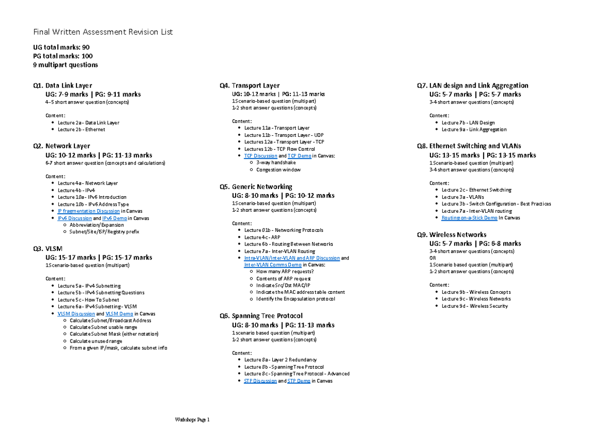 Final Written Assessment Revision List-3 - Q1. Data Link Layer UG: 7-9 ...