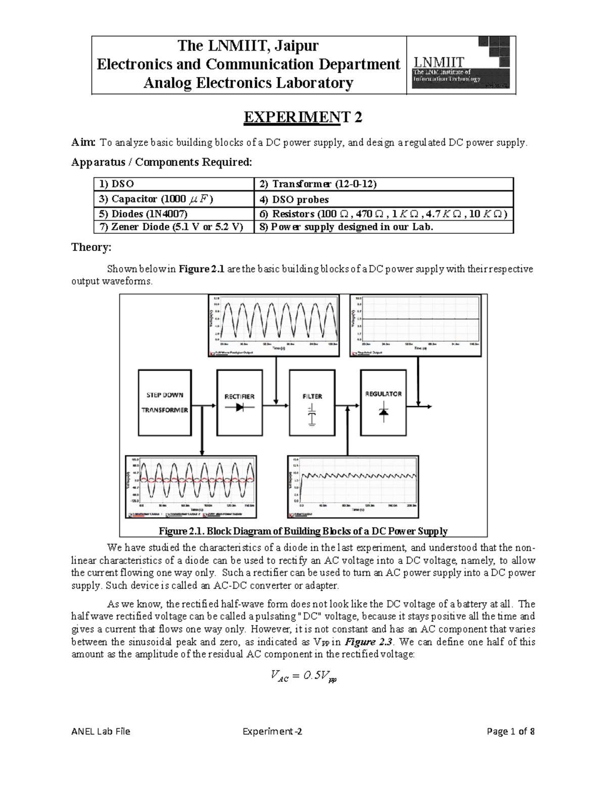 BE ANEL Lab Manual even-2 - Electronics and Communication Department Analog Electronics ...